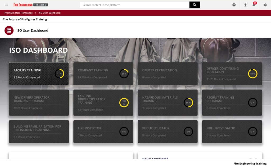 Clarion Events - ISO Dashboard | eSkillz Portfolio